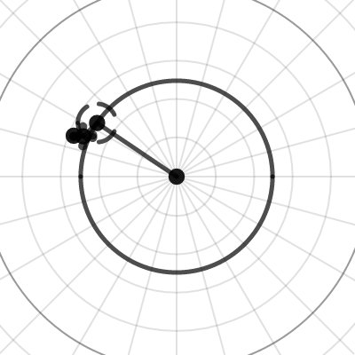 Clock-Sepion | Desmos