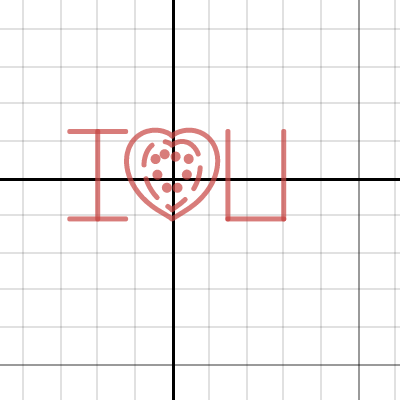 Happy Valentine's Day! | Desmos