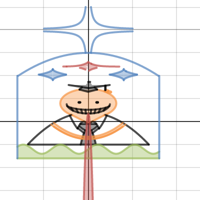 Yellow teacher with fire ---Philip | Desmos