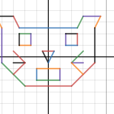 Math | Desmos