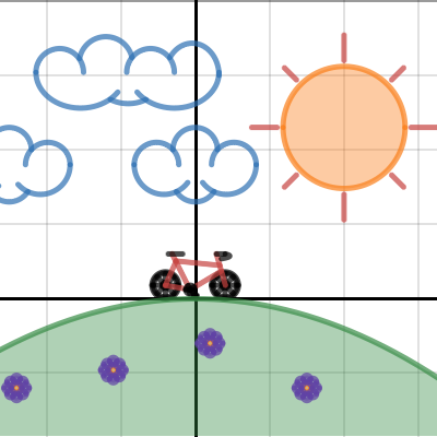 Math 3 Project | Desmos