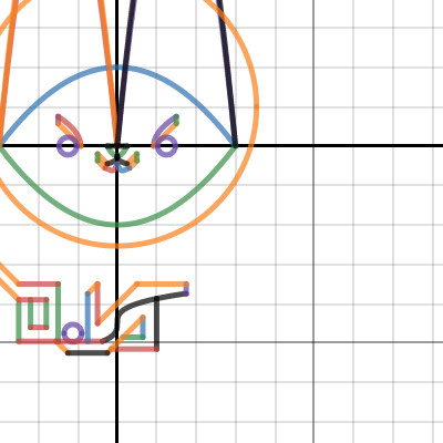 D.Va's Mech Bunny | Desmos