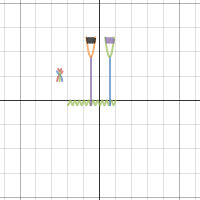 Trig Graph Project 1 | Desmos