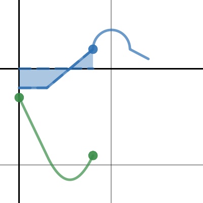 m50 tennis problem | Desmos