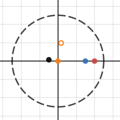 inner solar system (sort of) | Desmos