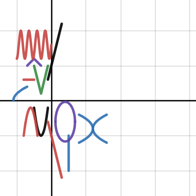 pieces for name | Desmos
