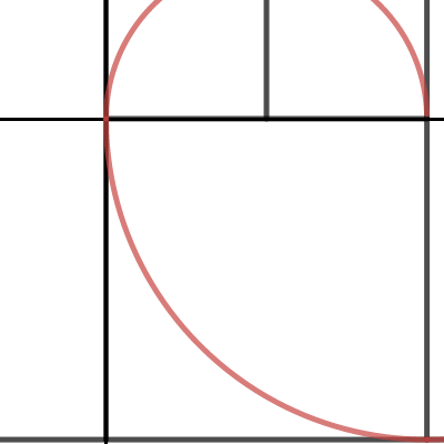 Fibonacci Spiral | Desmos