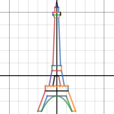 The Eiffel Tower Project | Desmos