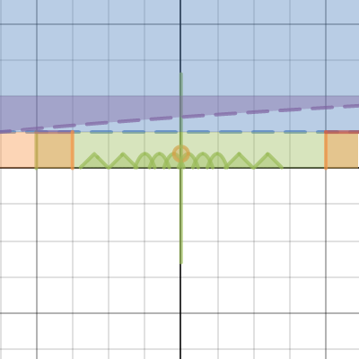 landscape | Desmos