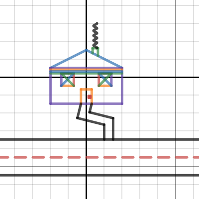 Ashley's house project | Desmos