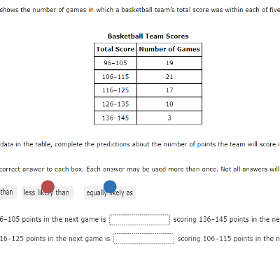 Drag&Drop 7th 2023 35 | Desmos