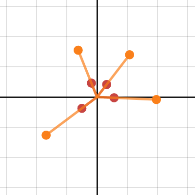 Split-octonionic exponential | Desmos