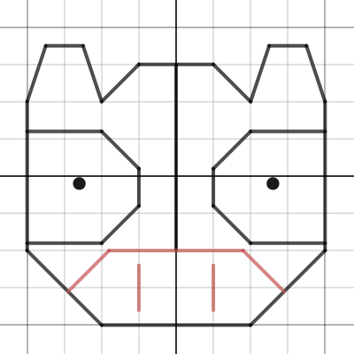 POW 2/8 Cow | Desmos