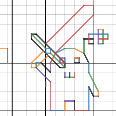 sword | Desmos