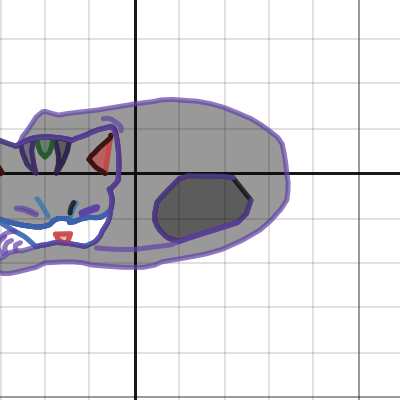 CAT | Desmos