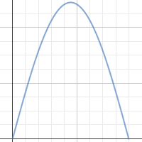 math30_u5l3_example21 | Desmos