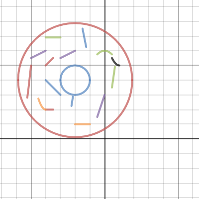 Donut chris r| Desmos
