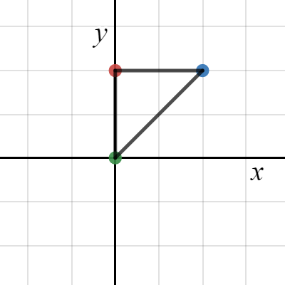 Triangle Creation eTool | Desmos