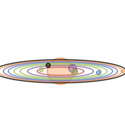 The solar system | Desmos