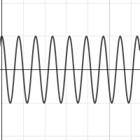 math30_u4l3_example11a | Desmos