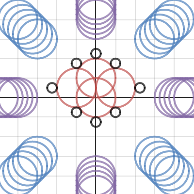 Test for Geometry Project | Desmos