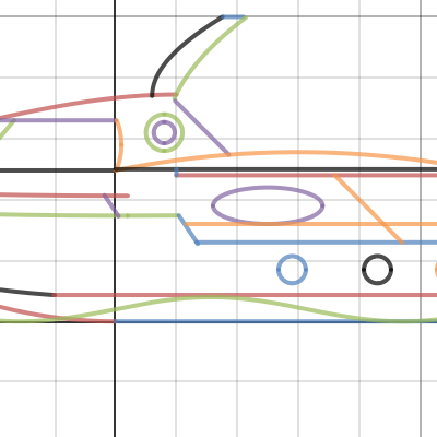 Sam's Boat | Desmos