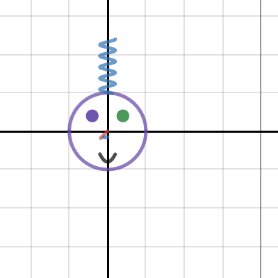 Mr.smiley | Desmos