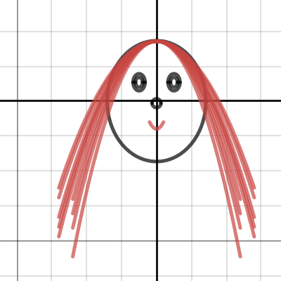 Self Portrait | Desmos