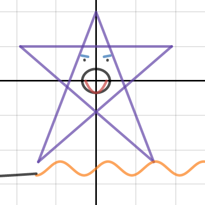 Star | Desmos