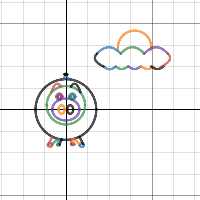 conics project | Desmos
