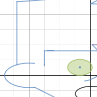Danny phantom try 2 | Desmos