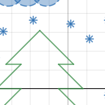 Daman - Math Project - Snowman | Desmos
