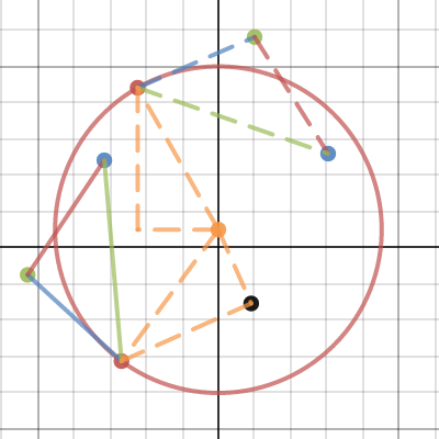 Rotation af trekant | Desmos