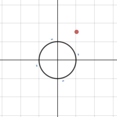 Complex Roots 140 | Desmos