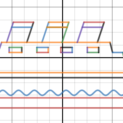 Ship Graphing Extra Credit by Ian Gurholt | Desmos
