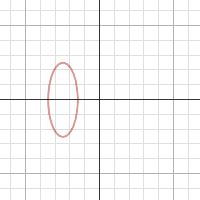 Ellipse 10 | Desmos