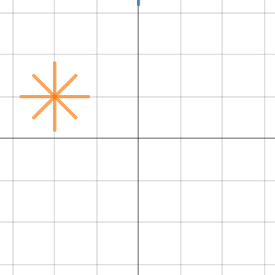 snowflakes | Desmos