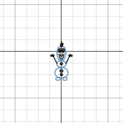 Olaf| Desmos