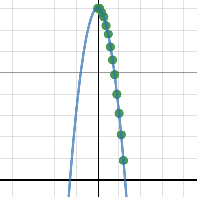 falling objects3 | Desmos