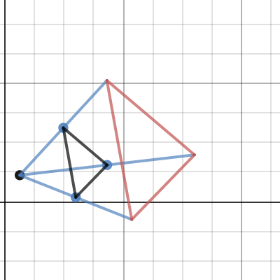 Dilations! | Desmos