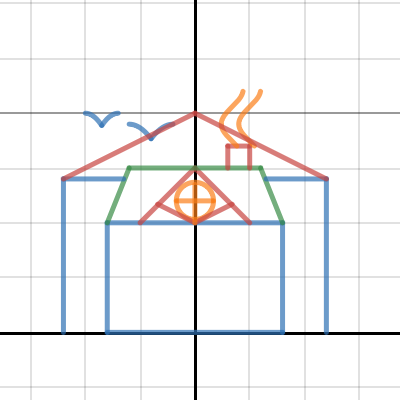 Math | Desmos