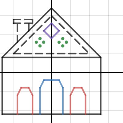 Dog House | Desmos