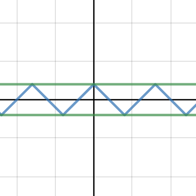 Up Down Counter | Desmos