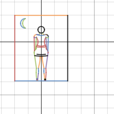 DESMOS ALG 2 HON| Desmos
