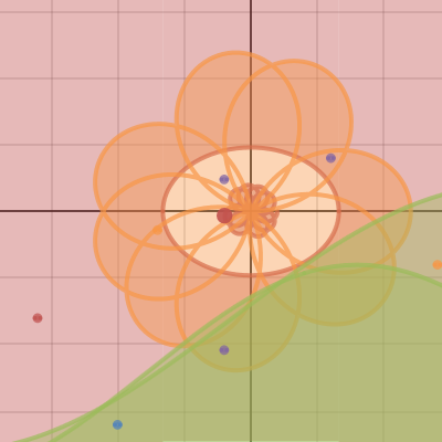 2E2-31-Task2 | Desmos