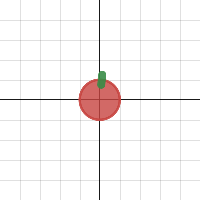 2m08natu 2 Desmos