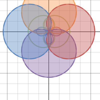 circle design | Desmos
