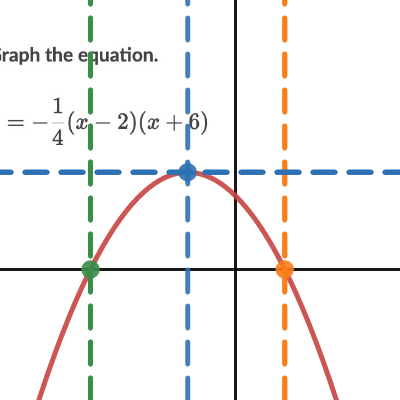 4.5 Graph quadratics in factored form | Desmos