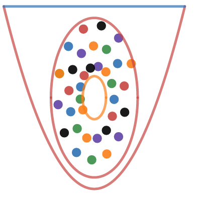 EPIC SPRINKLED DONUT | Desmos