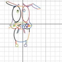 Courage the Cowardly Dog | Desmos